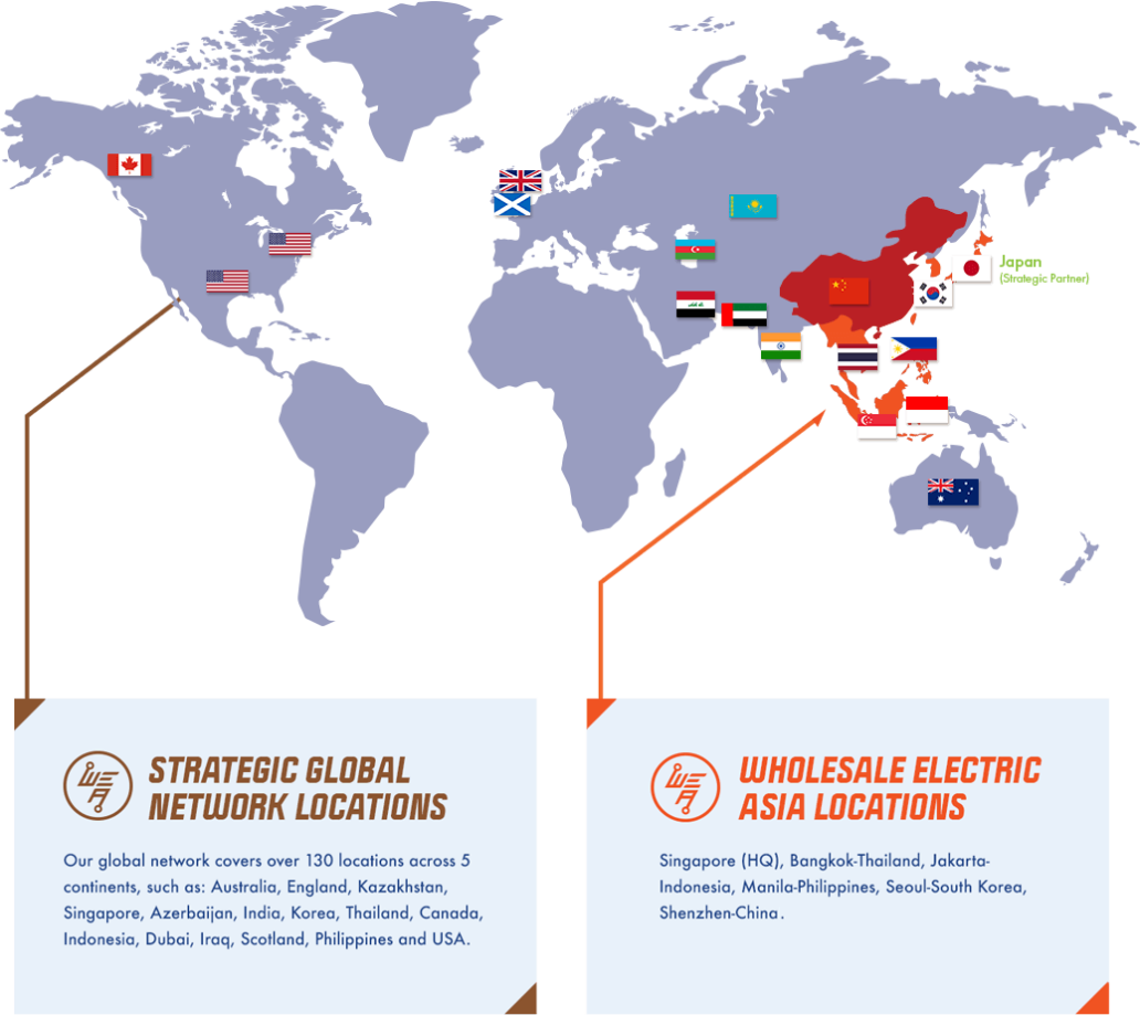 Wholesale Electric Asia WEA global network