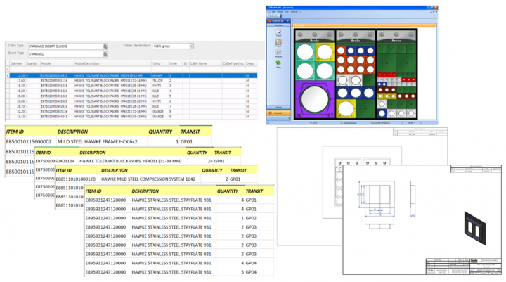 Multi-cable Transit (MCT)