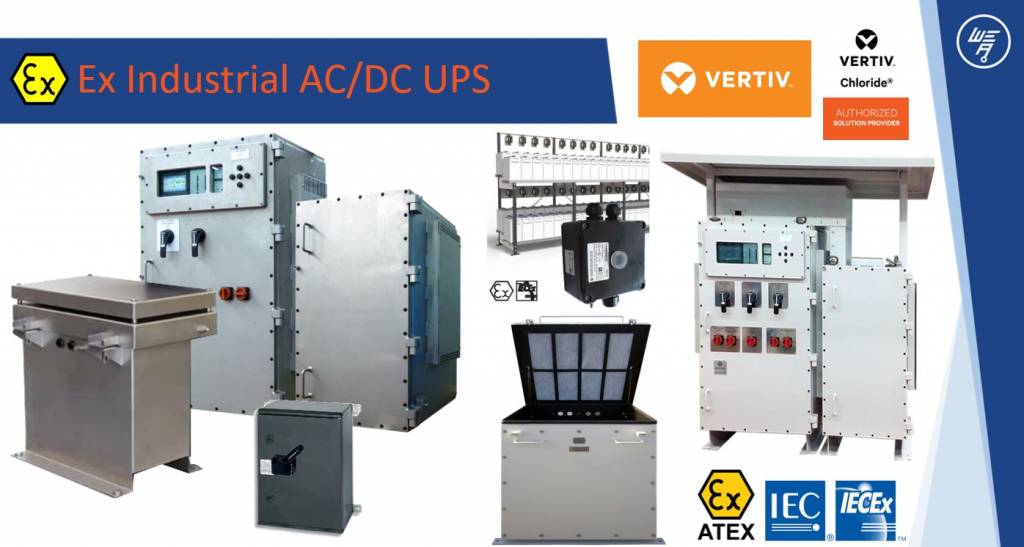 Explosion Proofing Atex IECEX (UPS)