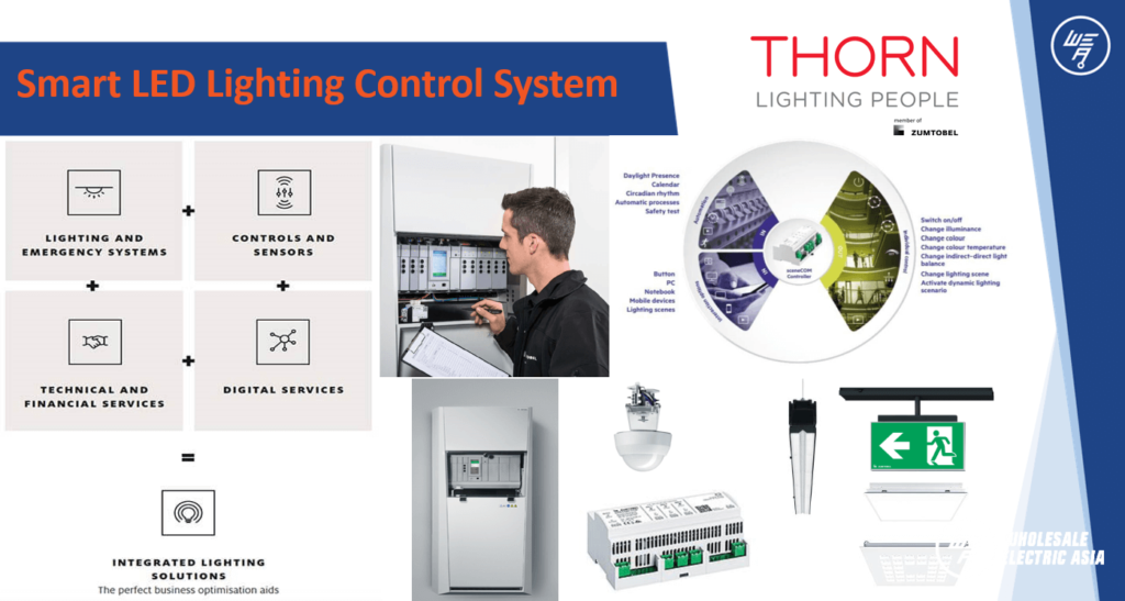 Commercial Industrial Lighting DALI Control System