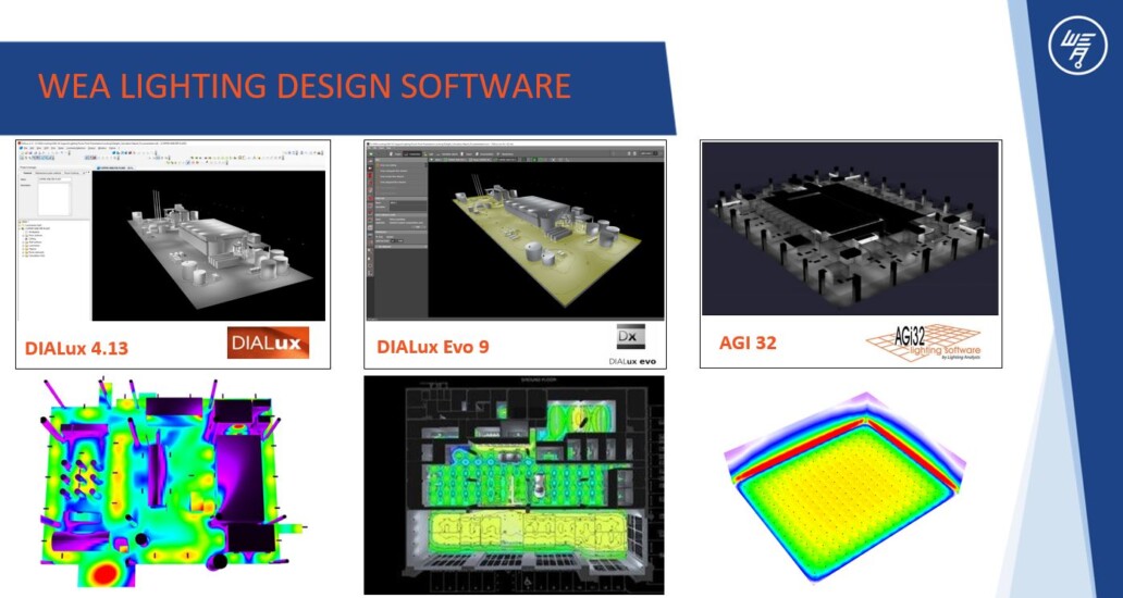 Industrial Lighting Systems