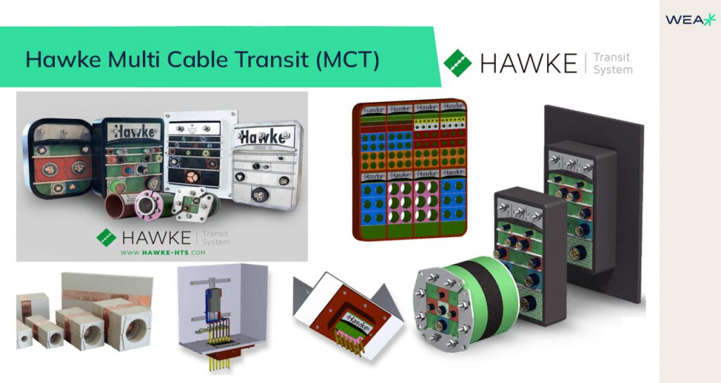 Multi-Cable Transit (MCT) - Wholesale Electric Asia